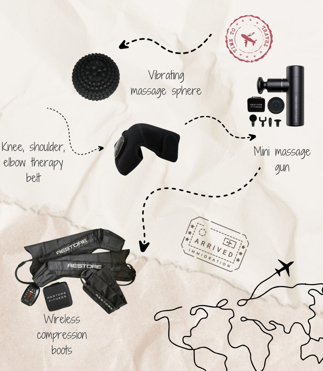 Restore recover better – Restore Fitness